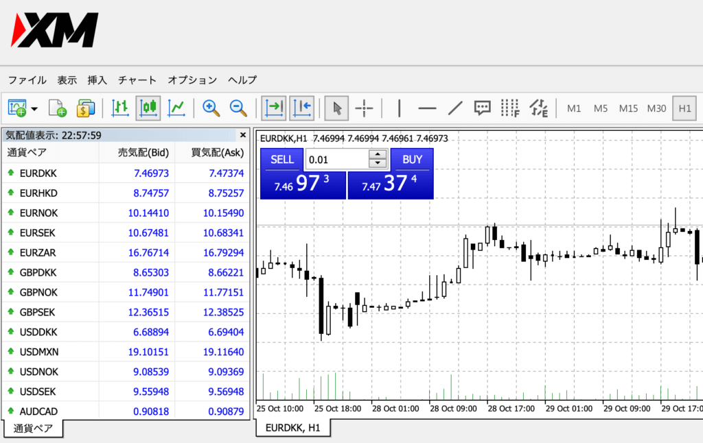 XMTradingのMT4・MT5ウェブトレーダーとインストール版の違い | 海外FXのXMTrading【XMコム】